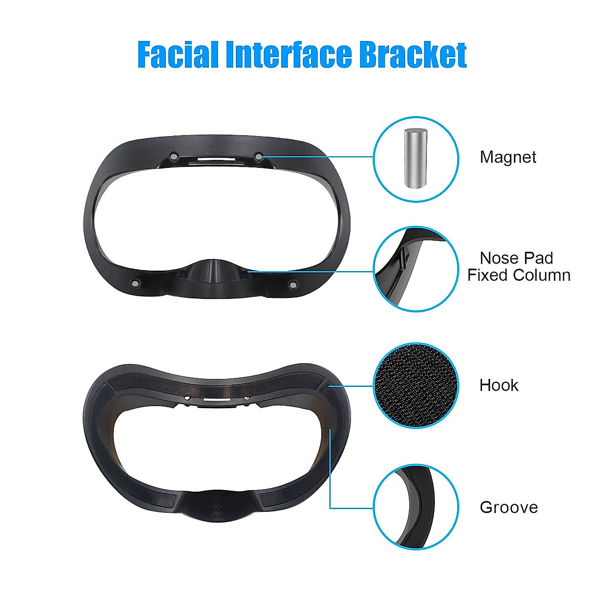 AMVR Facial Interface Bracket & PU Leather Foam Face Cover Pad Replacement & Anti-Leakage Nose Pad & Protective Lens Cover Comfort Set for Valve Index Headset