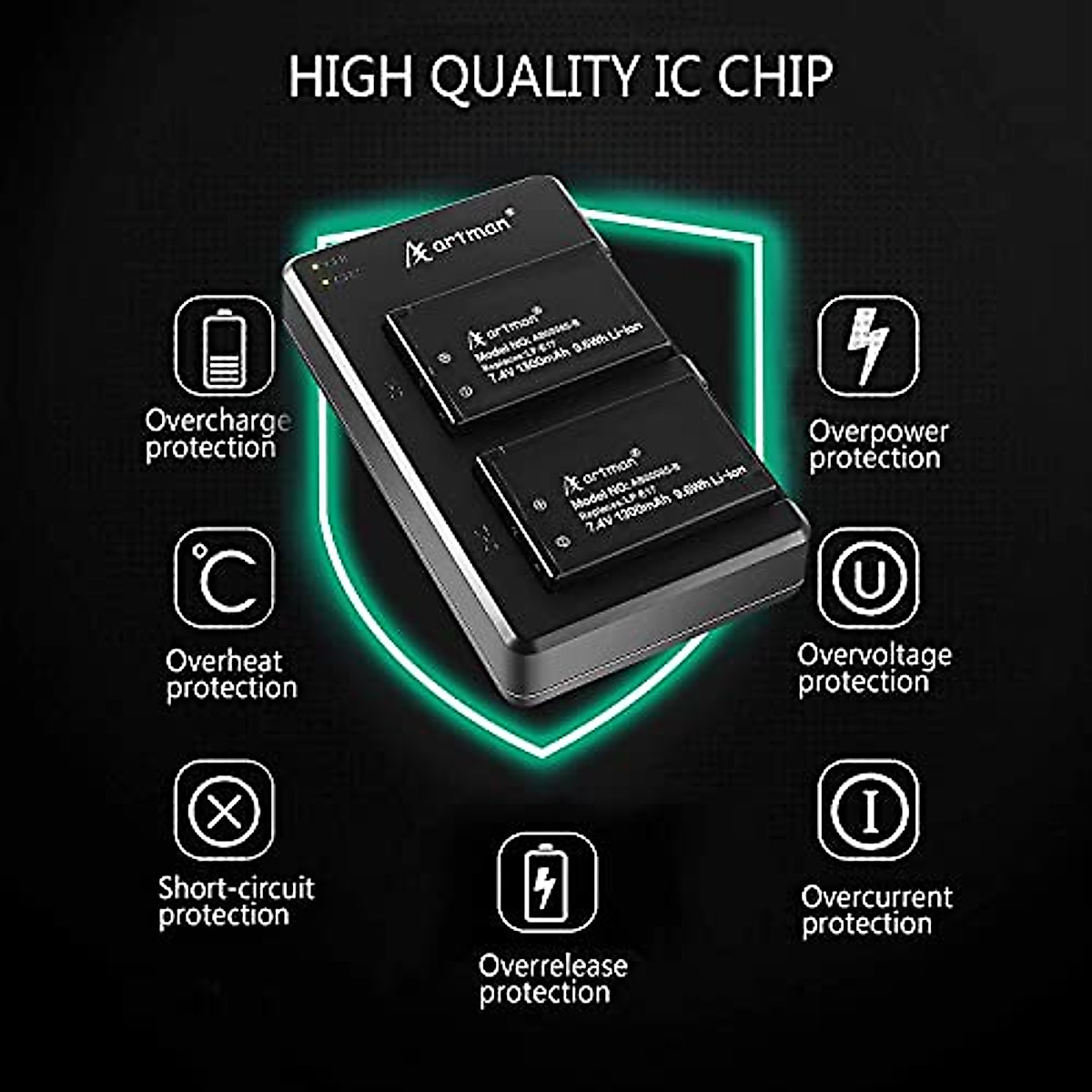 Artman LP-E17 Battery 2-Pack and USB Dual Charger Kit for Canon Eos RP R10 Rebel T8i T7i T6i T6s SL2 SL3 EOS M6 M5 M3 77D 200D 750D 760D, 800D 8000D KISS X8i DSLR Camera (Black)