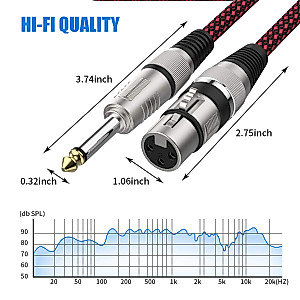 BIFALE XLR Female to 1/4 TS Cable 6ft 2Pack, Nylon Braided Microphone Cable TS 6.35mm Mono Jack Unbalanced Microphone Cable Heavy Duty Mic Cable