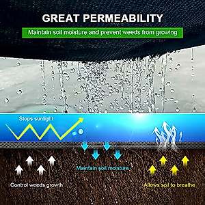 EnonGarden 4x100ft Garden Weed Barrier, Garden Landscape Fabric Weeds Control for Flower Bed, Mulch, Edging, Garden Stakes, Outdoor Project Weed Guard Mat