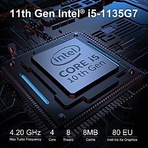 Latest Intel NUC11 Tiny Client Mini Desktop | Intel 4-Core i5-1135G7 | 16GB RAM 512GB SSD | Iris Xe Graphics | WiFi 6 | USB-C | HDMI | Mini-DP | RJ45 | Thunderbolt3 | Windows 10 Pro