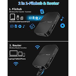 NewQ Filehub AC750 Travel Router: Portable Hard Drive SD Card Reader & Mini WiFi Range Extender for Travel | Wireless Access External Harddrive & USB Storage Device to Backup Photo & Files from iPhone