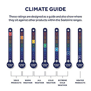 SEALSKINZ Unisex Merino Fingerless Glove Liner, Black,