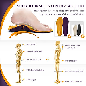 Insoles for Plantar Fasciitis, DynWalker Orthotic Inserts,Metatarsalgia Insoles,Relieve Achilles Tendonitis,overpronation, L