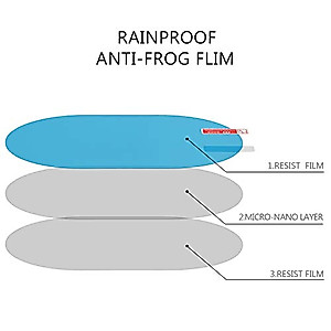 8 Pieces Car Rearview Mirror Film, Anti Fog Glare Rainproof Waterproof Mirror Film HD Clear Nano Coating Car Film, Protective Film Sticker for Car Rear View Mirrors and Side Windows