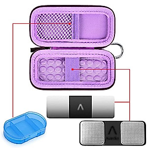 Heart Monitor Case Compatible with AliveCor for Kardia Mobile ECG/for KardiaMobile 6L for Apple and Android Device - CASE ONLY(Purple)