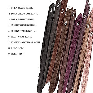 LAURA GELLER NEW YORK Kajal Longwear Kohl Eyeliner Pencil with Caffeine, Smooth & Blendable Makeup, Petal Pink