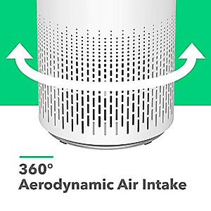 Vremi Premium True HEPA Air Purifier for Large Rooms - Removes 99.97% of Airborne Particles with H13, Activated Carbon and 3-Stage Filtration - Have A Great Air Day