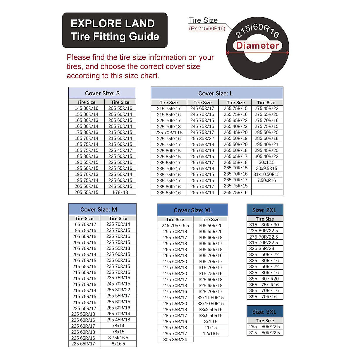 Explore Land Tire Covers 4 Pack - Tough Wheel Protector for Truck, SUV, Trailer, Camper, RV Universal Fits Tire Diameters 26-28.75 inches, Charcoal