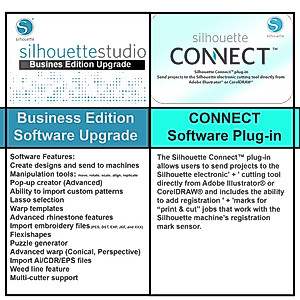 Silhouette Cameo 5 Business Bundle - 3 Cutting Mats, 3 Auto Blades, Silhouette Studio Business Edition Software with Connect Plug-in and Roll Feeder (White)
