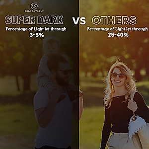 ShadyVEU Super Dark Black Sunglasses for Light Sensitive Eyes Black Shades 100% UVA & UVB Protection | Great For Beach & Sunny Days