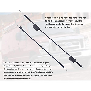 Poweka Side Door Latch Release Cable Compatible with Ford E150 E250 E350 Vans 1992-2013 Econoline Super Duty Cargo Door Right Side Hinged Cargo Door Replacement Replace 6C2Z15264A00AB 924-350
