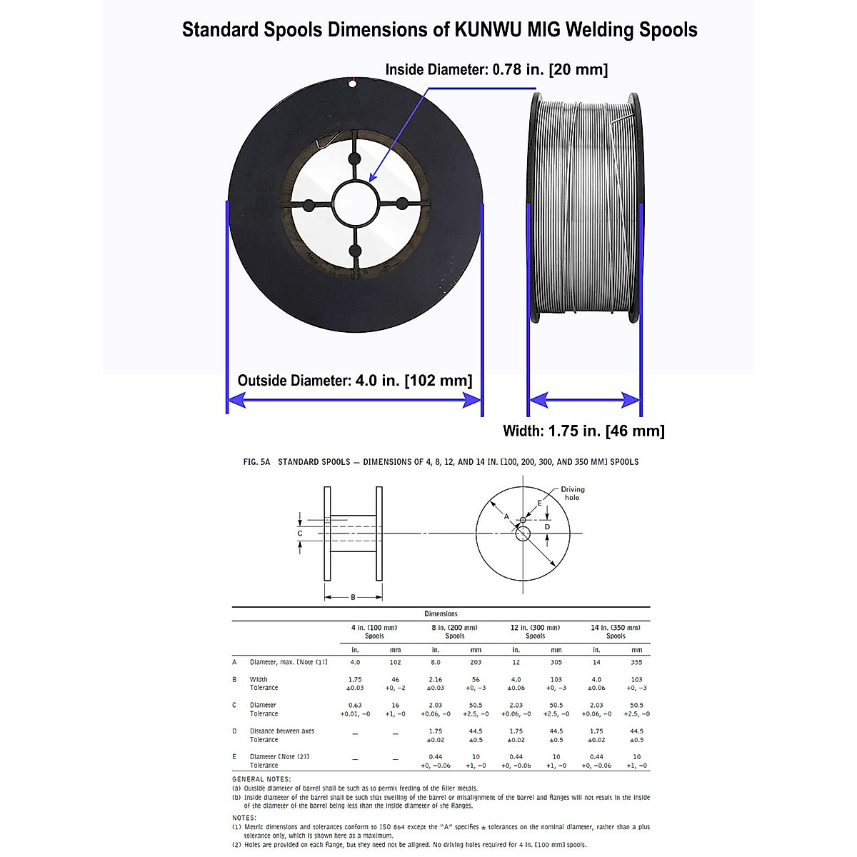 KUNWU ER70S-6 MIG Welding Wire .040 Inch - 2 Lb x 2 Pack Carbon Steel Solid Welding Wire Spools (0.040 Inch (1.0mm), 2 Lb. x 2 Spools)