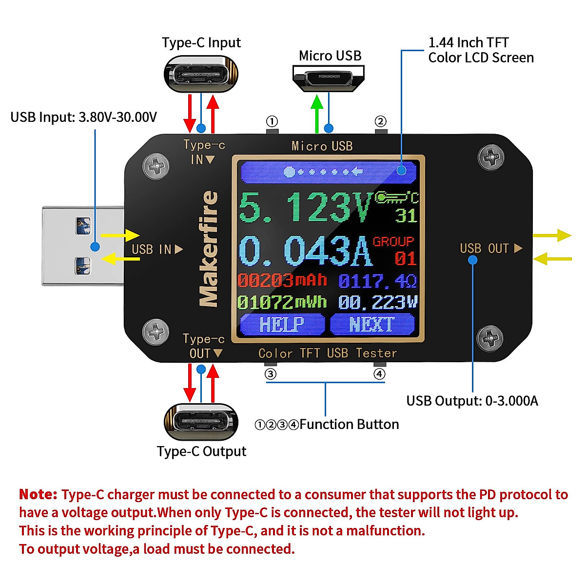 MakerHawk USB Multimeter USB Voltmeter Ammeter Load Tester USB Voltage Current PD Battery Power Capacity Charger Type C Meter Tester LCD Display Cable Resistance QC2.0/3.0/4.0 N10 1.44 Inch Screen