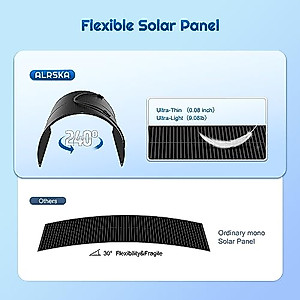 Alrska 150 Watt Flexible Solar Panel 12V Monocrystalline Bendable 150W 12 Volt Semi-Flexible Mono Overlap Solar Panel Solar Panels Charger Off-Grid for RV Boat Cabin Van Car Uneven Surfaces