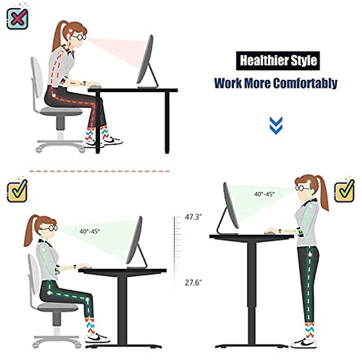 Tangkula Large L Shaped Dual Motor Standing Desk, 72” Electric Height Adjustable Stand Up Desk with 3 Memory Positions, Cable Tray, Hook, Sit Stand Home Office Desk, Corner Standing Desk