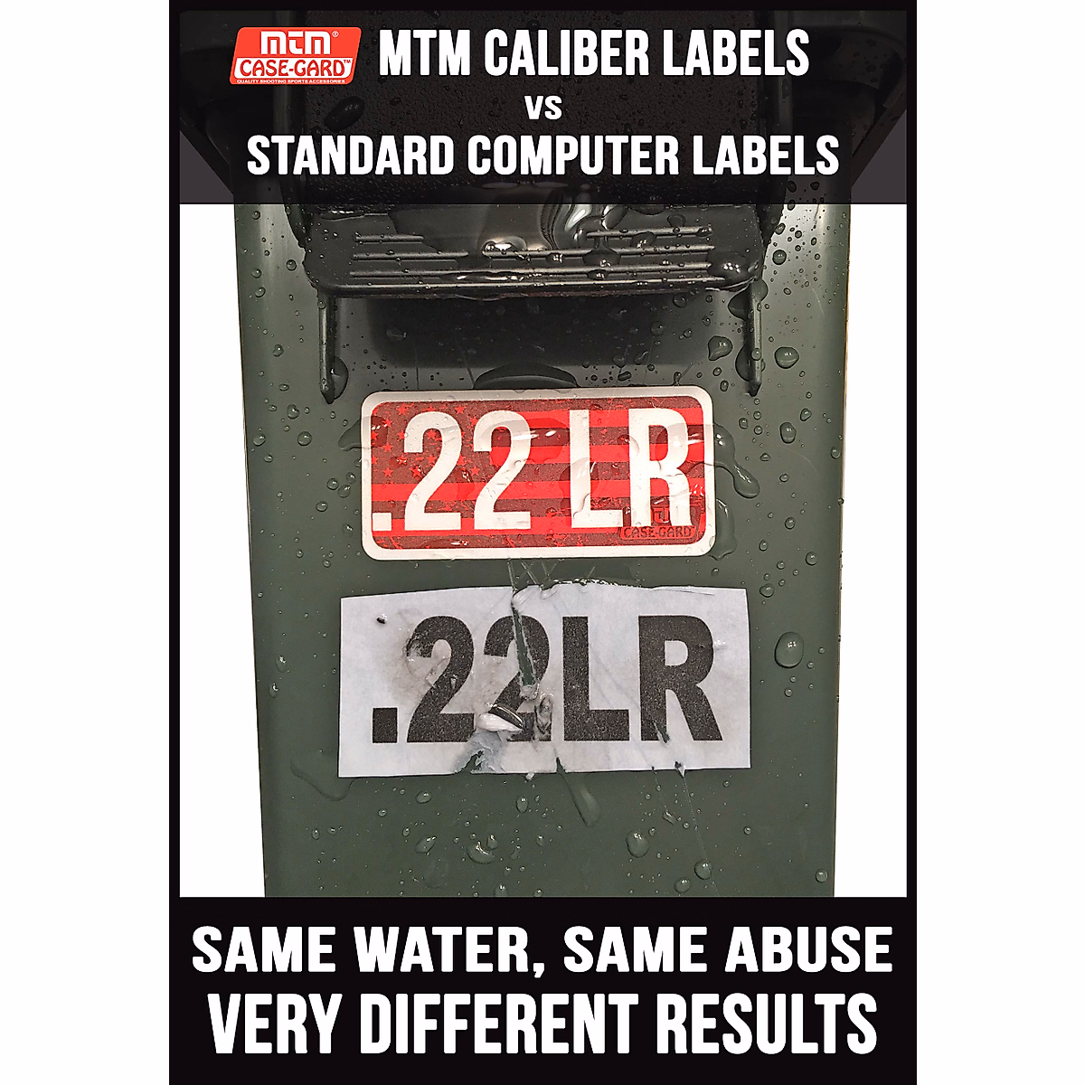 MTM Ammo Caliber Labels-45 ACP (8-Pack)