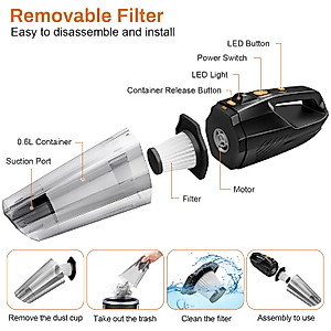luium Handheld Vacuum Cordless, Car Vacuum Cordless Rechargeable, Wet-Dry Use Portable Hand Vacuum Cleaner with High Power 9Kpa Strong Suction, Reusable Filter and LED Light for Car, Home, Office