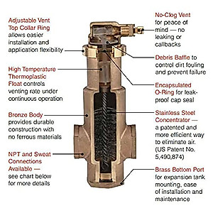 Honeywell Powervent Gold Air Eliminator, 1 1/4 in Npt
