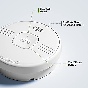 Smoke Detector with Photoelectric Sensor, Fire Alarms Smoke Detector 10 Year Battery Operated with LED Indicator & Silence Button, Smoke Alarm for Home and Kitchen GW208B, 2Packs