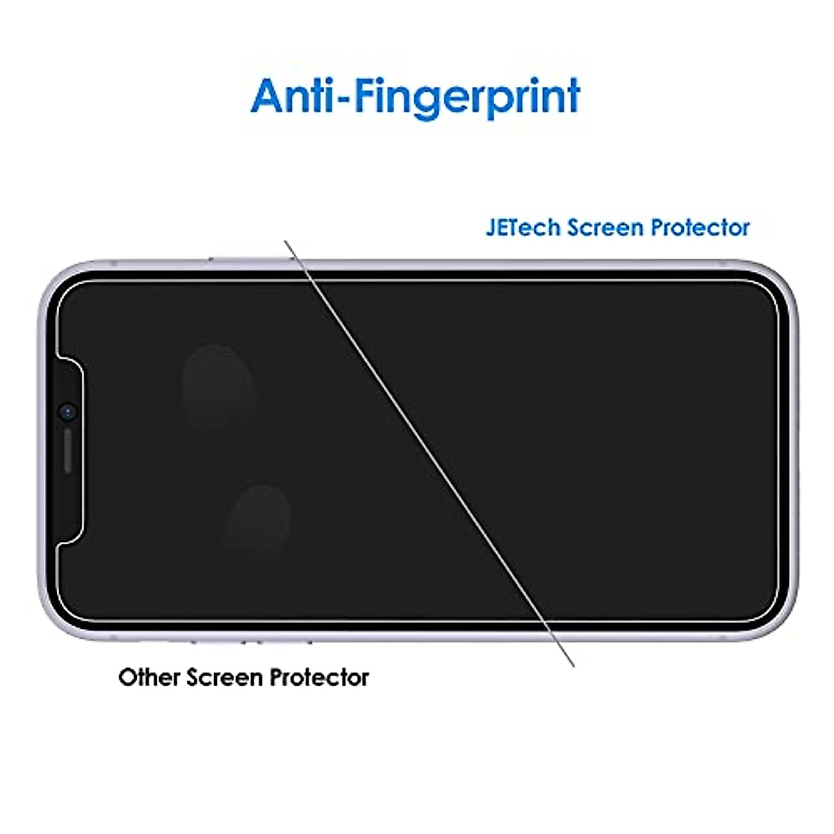 JETech Privacy Screen Protector for iPhone 11 6.1-Inch with Camera Lens Protector, Anti Spy Tempered Glass Film, 2-Pack Each