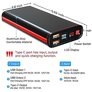 SmilePowo Metal Portable-Charger-Power-Bank,PD 20W 26800mAh,Output 5V 3A LCD Digital Display Fast Charging Power Bank,Compatible with iPhone,Samsung Galaxy,Google Pixel 4 Phone,Tablet,Android