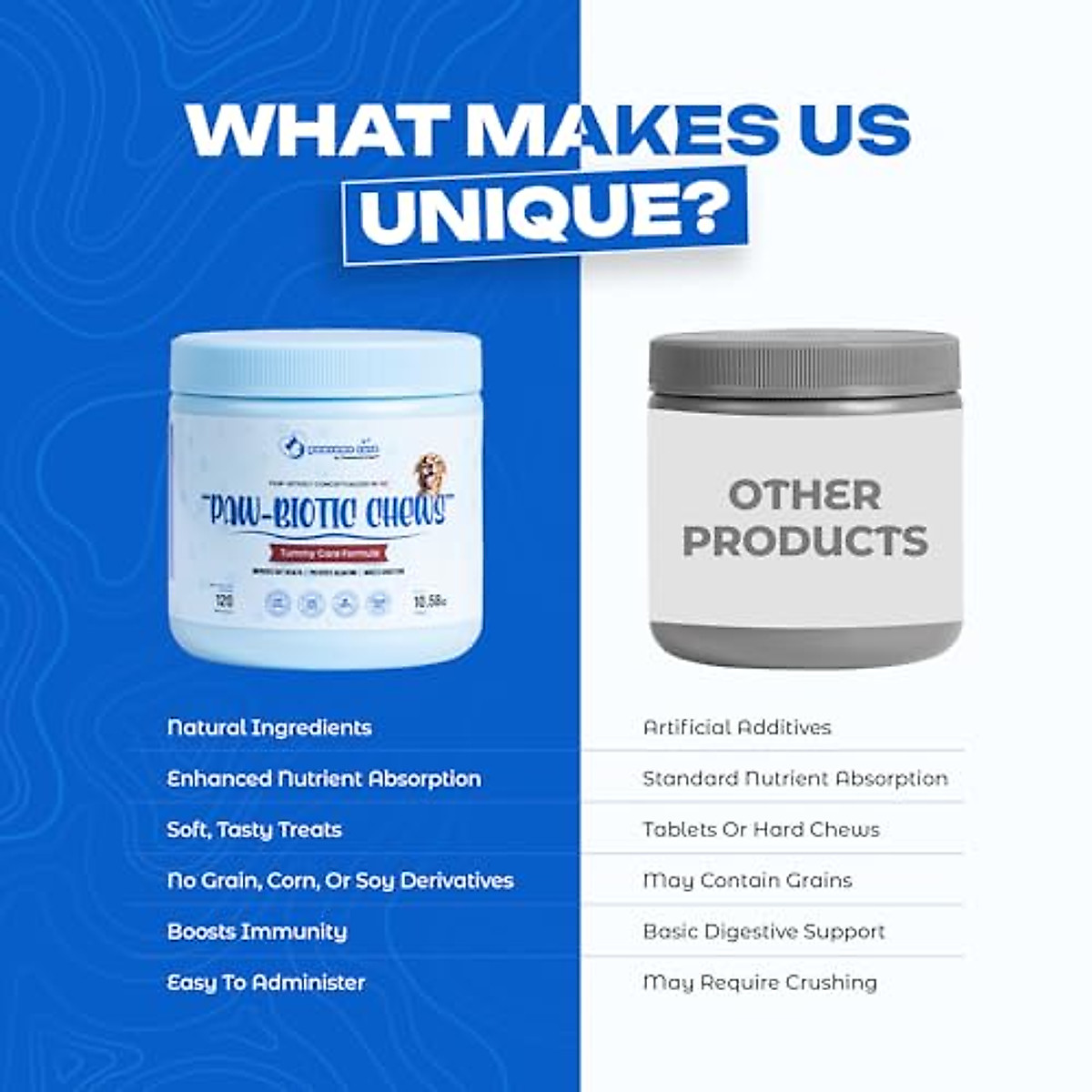 Probiotics for Dogs, Grain-Free, No Corn, 6 Billion CFU, Dog Probiotics with Pumpkin & Yogurt, for Digestive & Gut Health, Targets Bloating, No Poo, Itchy Skin & Constipation, Beef Flavor, 120 Chews