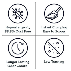 BoxiePro Deep Clean Probiotic Clumping Clay Cat Litter -Scent Free- 28 lb- Cat Activated Probiotics- Longer Lasting Odor Control, Stays Ultra Clean, 99.9% Dust Free