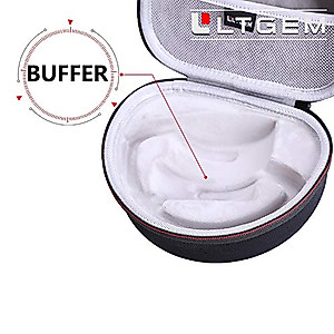 LTGEM Hard Case for Sennheiser HD 350BT/450BT Bluetooth 5.0 Wireless Headphone -Travel Carrying Storage Bag