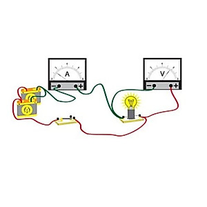 Fielect AC 0-300A Analog Current Panel 6L2 Amp Ammeter Gauge Meter 1.5 Accuracy for Auto Circuit Measurement Tester