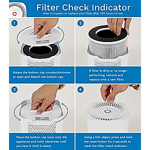 hOmeLabs HEPA Filter Replacement - Fits HME020020N hOmeLabs 4-in-1 Compact Ionic HEPA Air Purifier