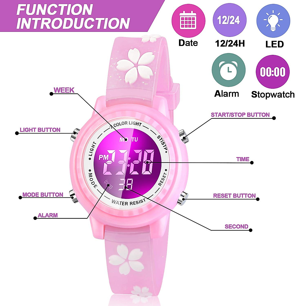 Viposoon Gifts for 3 4 5 6 7 8 9 Year Old Girls, 3D Kids Waterproof Watch Toy for 4-8 Year Old Girls Birthday Gifts for 3-10 Year Old Girls