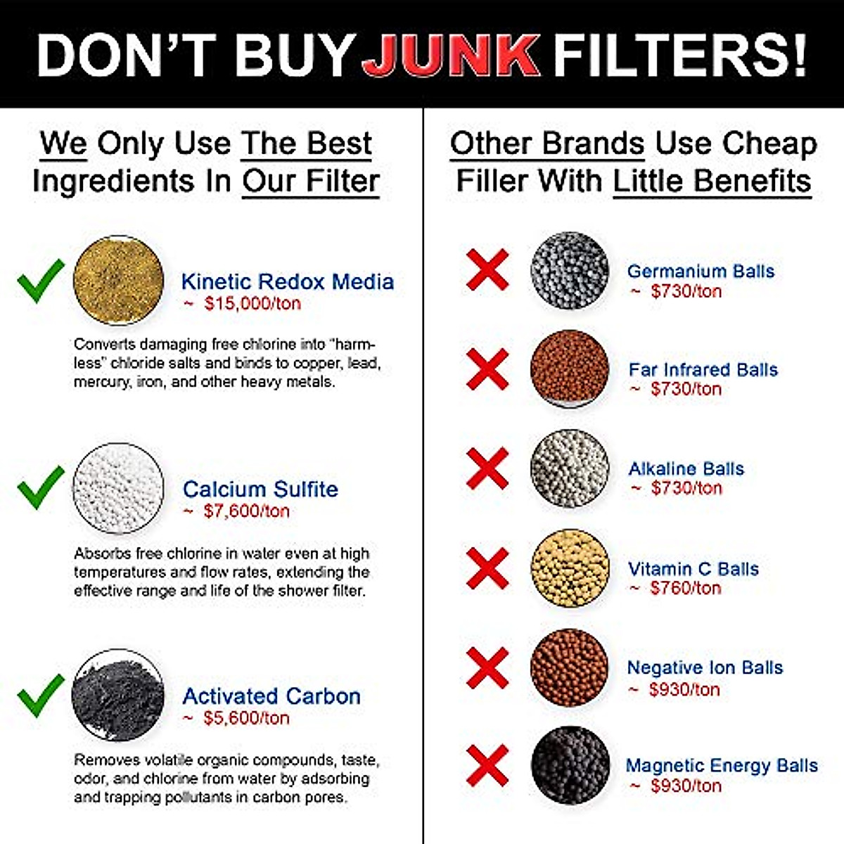 Shower Water Filter + Extra Cartridge - Universal Home Showerhead Filters With Activated Charcoal To Remove Chlorine And Hard Minerals + 1 Extra Replacement Cartridge - Chrome