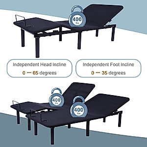 Fromann Adjustable Twin XL Bed Base Frame with Wireless Remote,USB Ports, Zero Gravity,Under Bed Led Lighting (Includes Synchronization Connector to King)