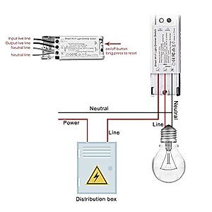 WiFi Dimmer Switch, Bresuve Dimmer Switch Module DIY Wireless Module WiFi Light Switch Timmer Compatible with Alexa/Google Home