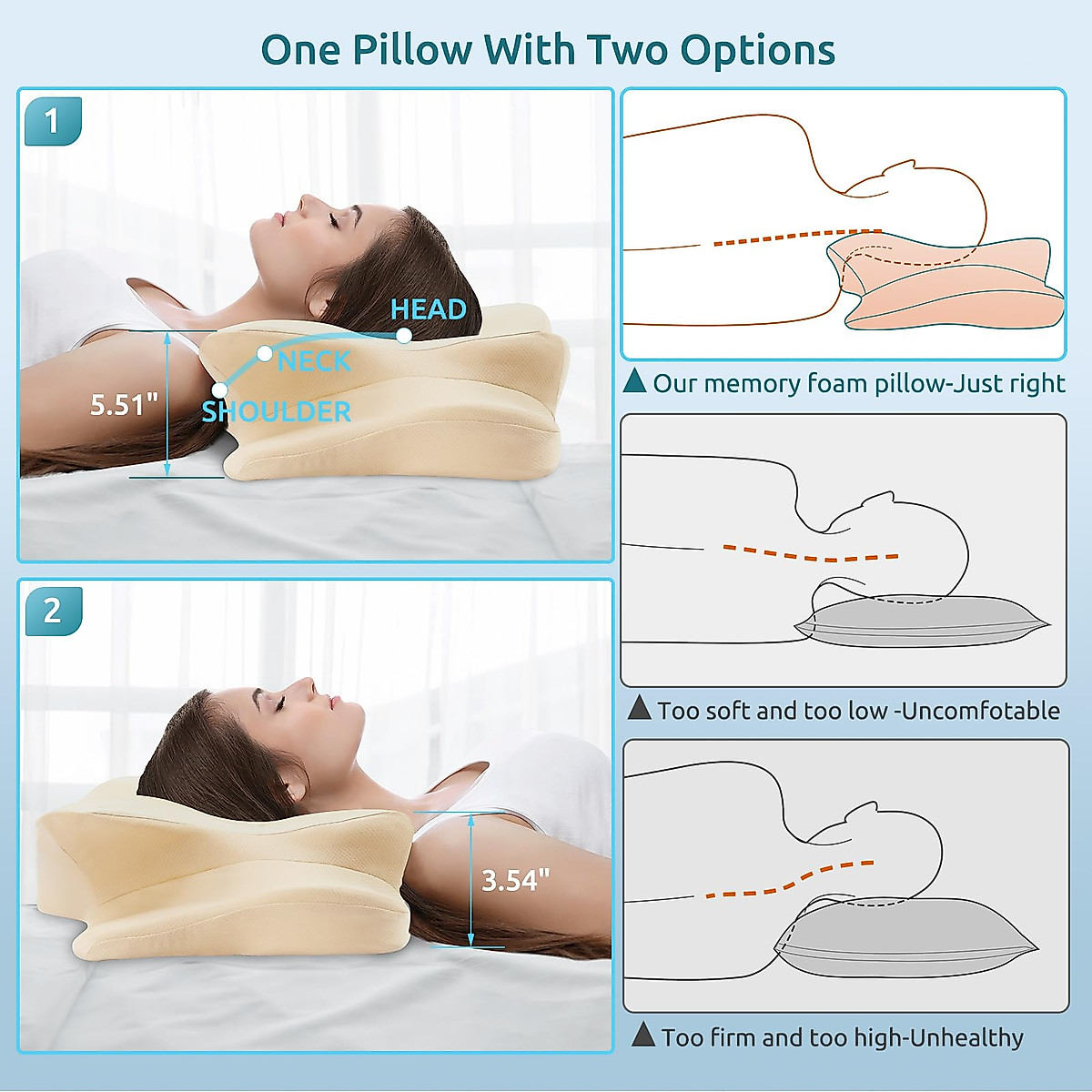 DONAMA Cervical Pillow for Neck and Shoulder,Contour Memory Foam Pillow,Ergonomic Neck Support Pillow for Side Back Stomach Sleepers with Pillowcase