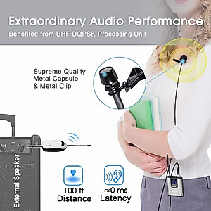 Alvoxcon Wireless Headset Lavalier Microphone System Wireless Lapel Mic Best for iPhone, DSLR Camera, PA Speaker, YouTube, Podcast, Video Recording, Conference, Vlogging, Church, Interview, Teaching