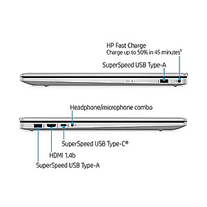 2021 HP 17.3" HD+ Touchscreen Laptop Computer, AMD Ryzen 5-5500U(6-core) Processor, 12GB DDR4 RAM, 1TB HDD, AMD Radeon Graphics, HD Audio, HD Webcam, HDMI, Win10, Silver, 32GB USB Card (Renewed)