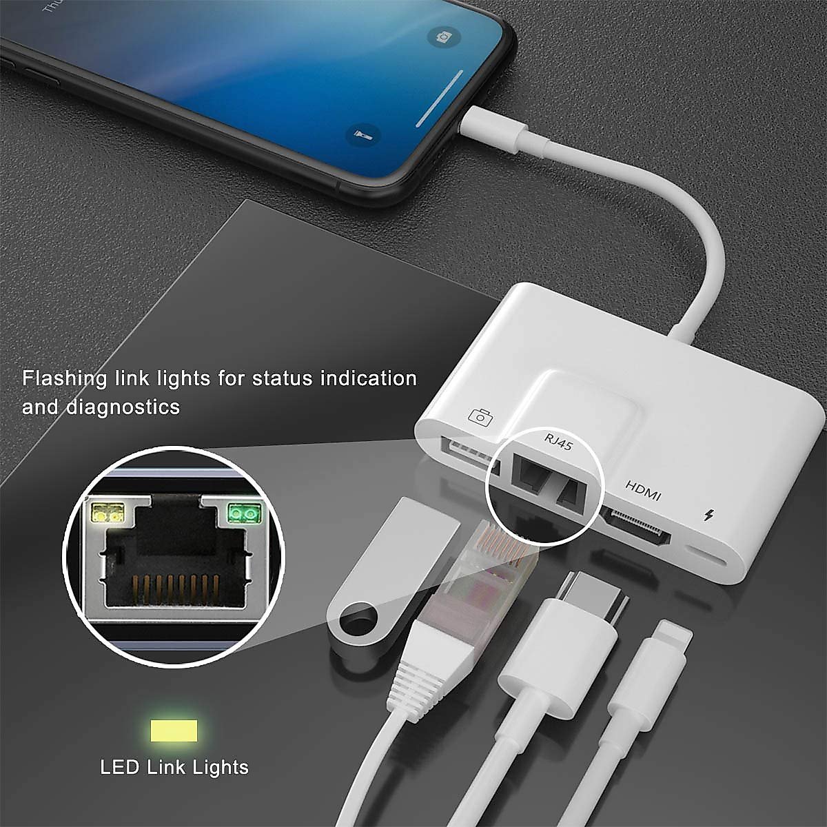 Sharllen RJ45 Ethernet Adapter 4 in 1 Lightning to HDMI Adapter 1080P HD Network LAN Wired Adapter USB Data Sync Charging Card Reader Compatible with iPhone/iPad/TV/Monitor/Projector/Keyboard/Mouse