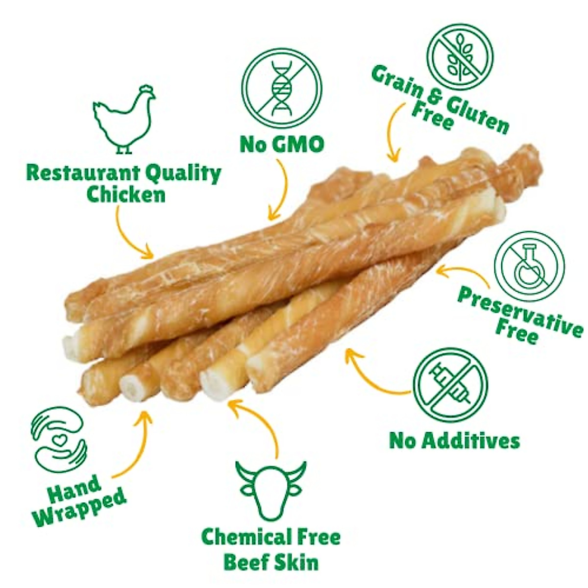 Lucky Premium Treats Chicken Wrapped Rawhide – All-Natural Rawhide and Chicken Dog Treats, Gluten Free Premium Small Dog Treats (20 Chews)