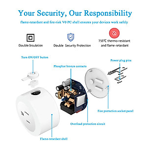 Smart Plug,DOGAIN Zigbee Smart Plugs Outlet Works with ST and Echo Plus Hub Voice Control Compatible with Alexa and The Google Assistant (Hub Required)(2 Pack)
