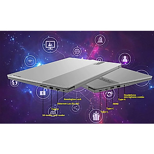 Lenovo ThinkBook 15 G3 15.6" FHD Business Laptop, AMD Ryzen 5 5500U, 36GB RAM, 1TB PCIe SSD, AMD Radeon Graphics, 720p HD Camera, WiFi 6, Windows 10 Pro, Mineral Gray, 32GB SnowBell USB Card