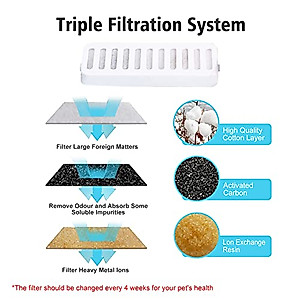 Suertree Cat Fountain Water Bowl Stainless Steel, 101oz/3L Automatic Pet Water Fountain, Dog Water Dispenser Cat Feeding Watering Supplies with 2 Filters for Cats, Dogs, Pets Pink