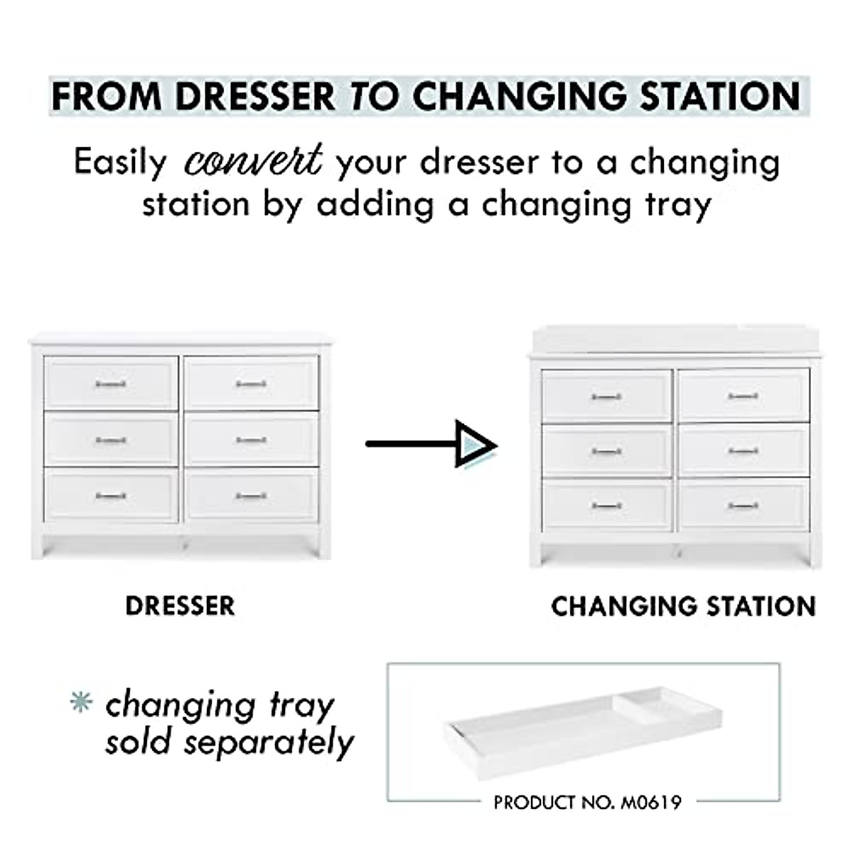 DaVinci Charlie 6-Drawer Double Dresser in White