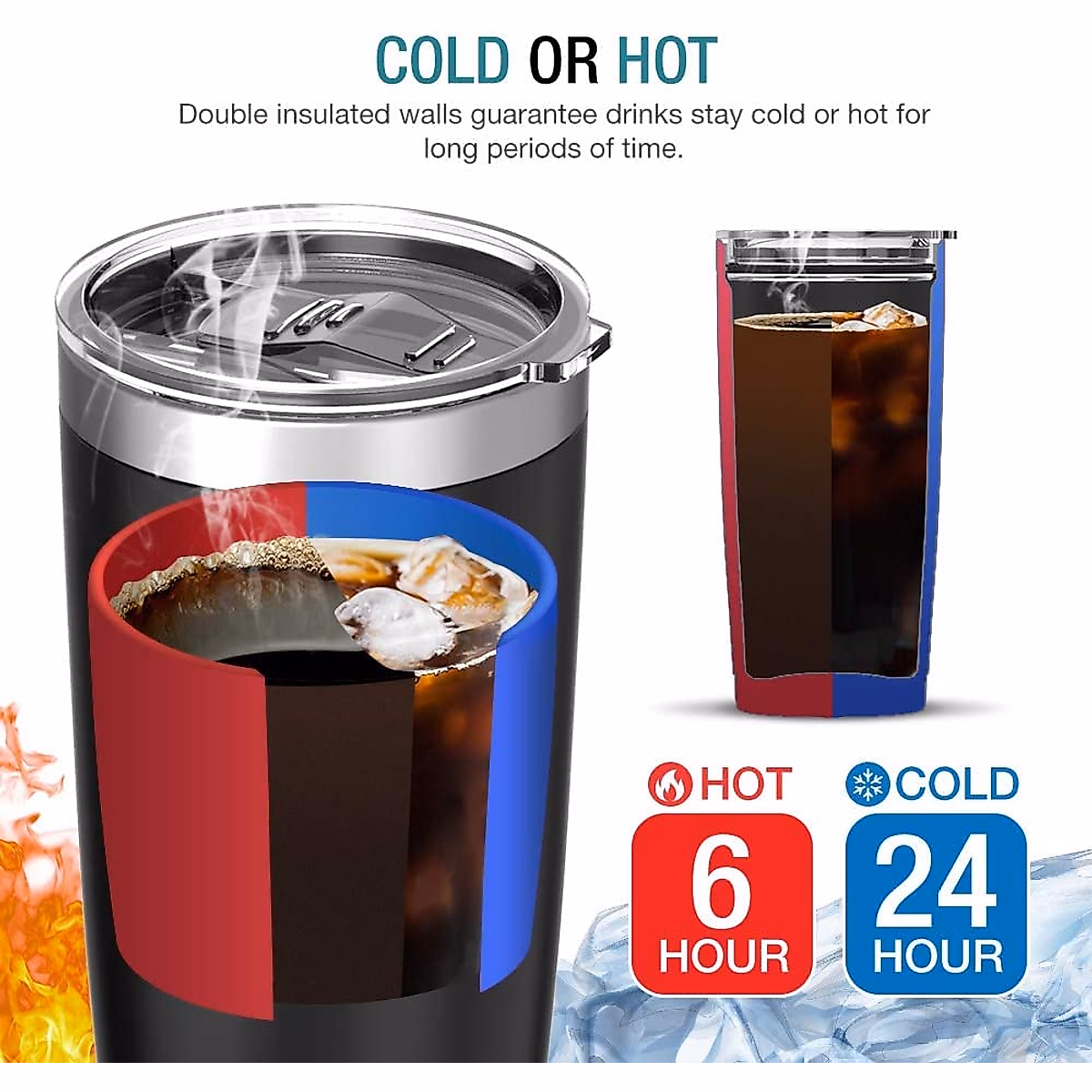 20 oz Stainless Steel Double Wall Vacuum Vasos Travel Cup Tumbler Thermal Coffee Mug Cup With Lid (Light Blue)