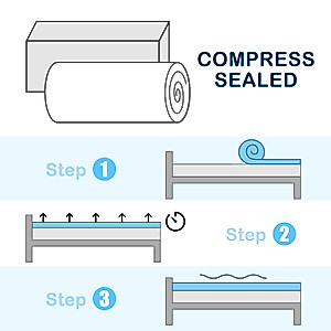 YUGYVOB King Size Mattress Topper, Cooling Gel Infused Mattress Topper,7 Zone Egg Crate Foam, CertiPUR-US Certified, 2-Inch (76 * 79 Inch)