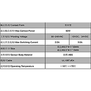 xin-sheng 110V Wired Door Magnetic Switch clostet Switch Hidden Mounted（1set)