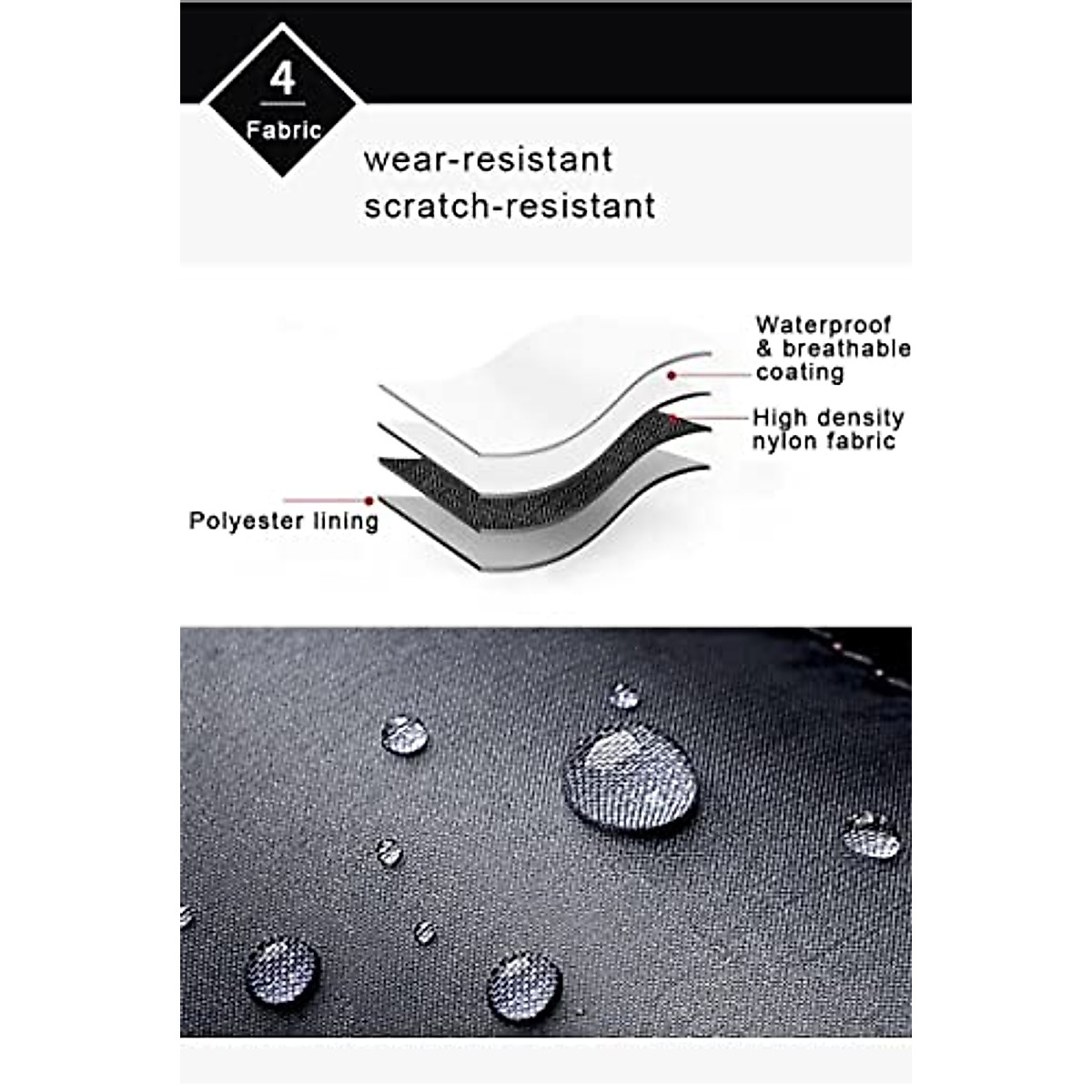 GOOTRAIL Laptop Backpack Anti-Theft Water Resistant 15.6 Inch Laptop Multiple Tablets and Notebook Business Traveler Fashion Casual College Student Unisex Computer Bag