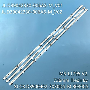 HABITZ SJ.CX.D3900402-3030CS-M CX39D08-ZC22AG-02E HL-00390A30-0402S-07 A0 RCA RTV-40P28NF Diamant 39HL4300H-A Centek CT-8239 39S1810