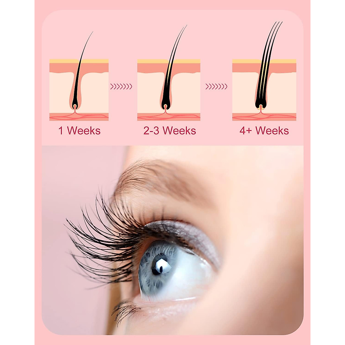 +1HEROLABS Lash Serum Based On Botanical Formula, Lash Essential Serum For Nourishing Brows & Lashes(5ML, 5-Month Supply)